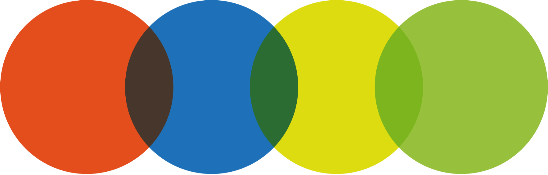 LSIP News & Events - Cheshire & Warrington Local Skills Improvement Plan